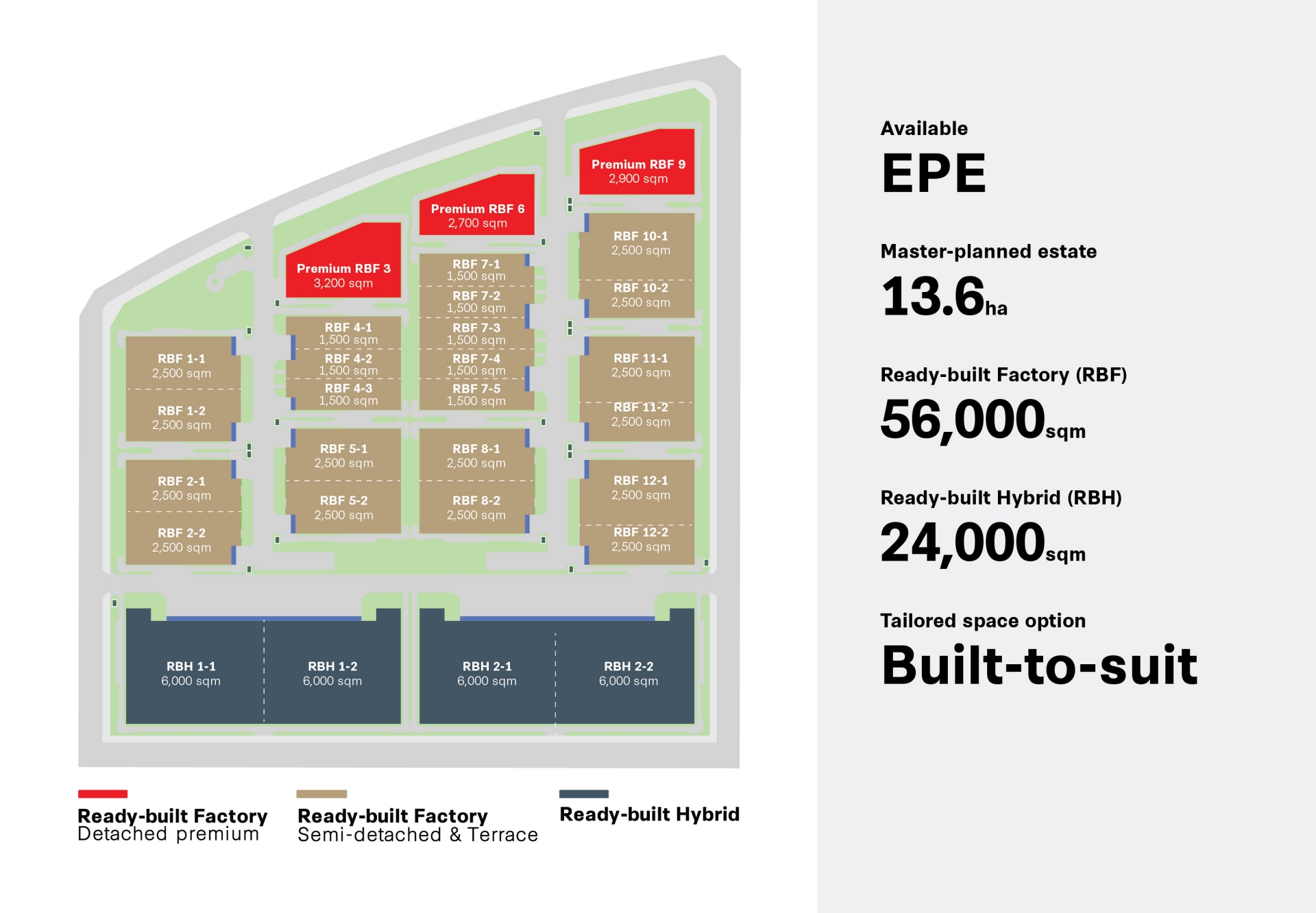 Industrial Centre Yen Phong 2C | Frasers Property